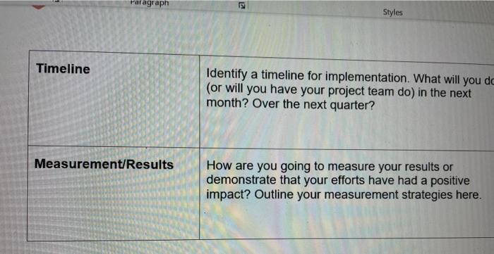 Paragraph Styles Timeline Identify a timeline for | Chegg.com