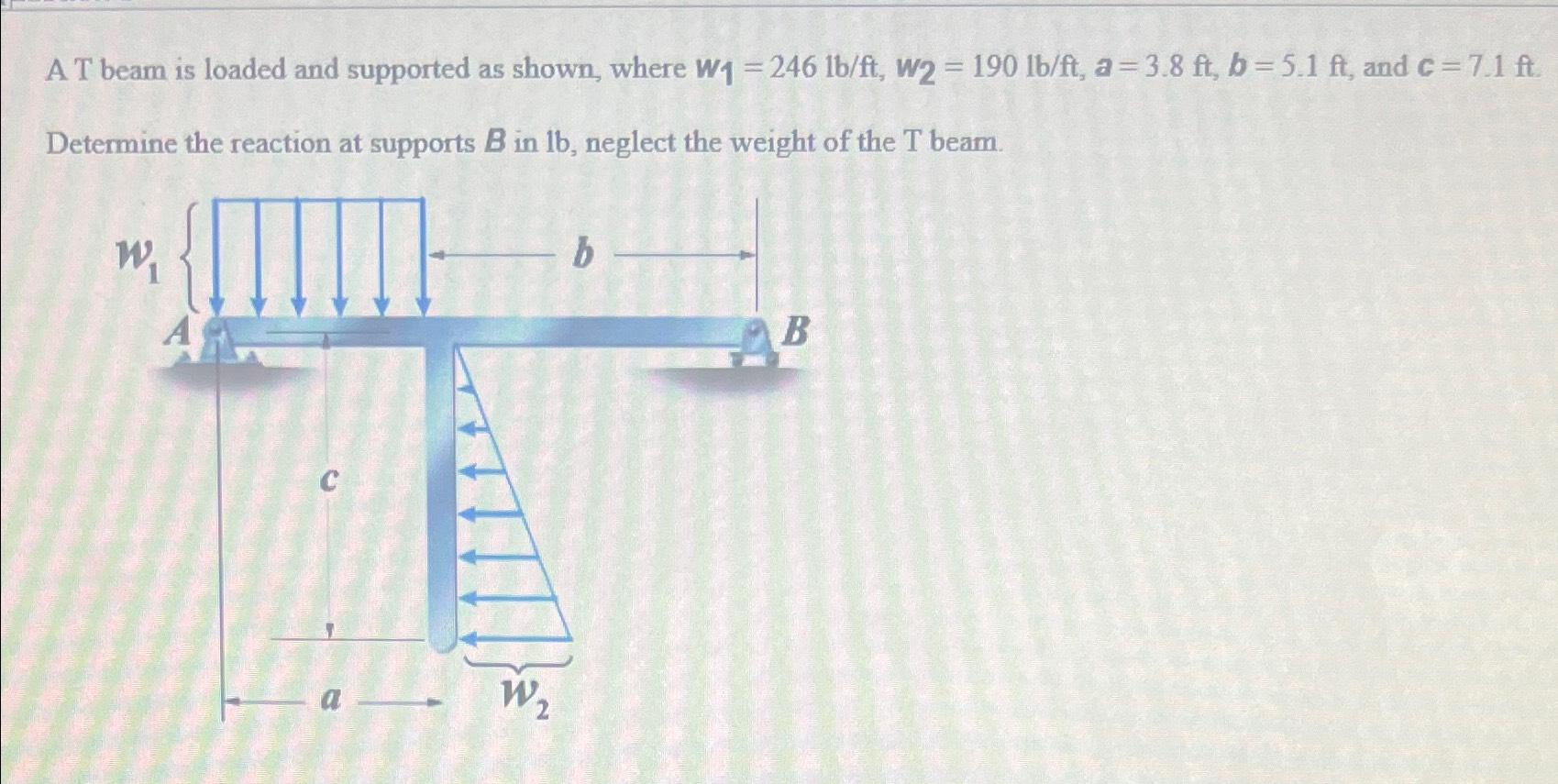 Solved A T beam is loaded and supported as shown, where | Chegg.com