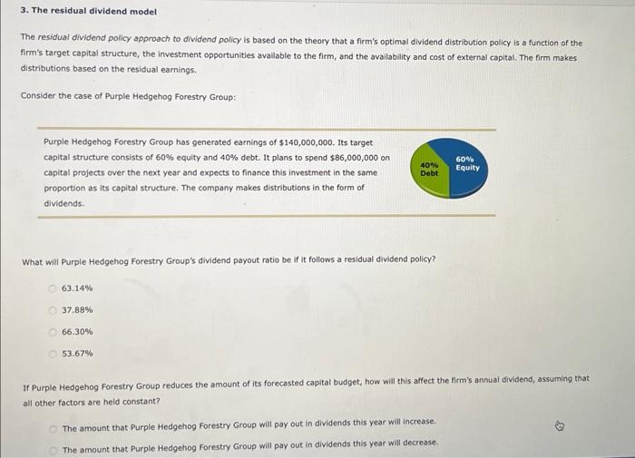 Solved 3. The residual dividend model The residual dividend | Chegg.com Solved 3. The residual dividend model The residual dividend | Chegg.com