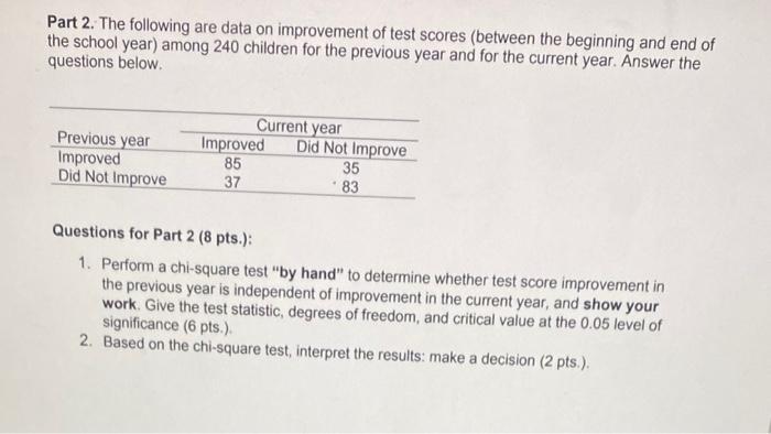 Solved Part 2. The following are data on improvement of test | Chegg.com