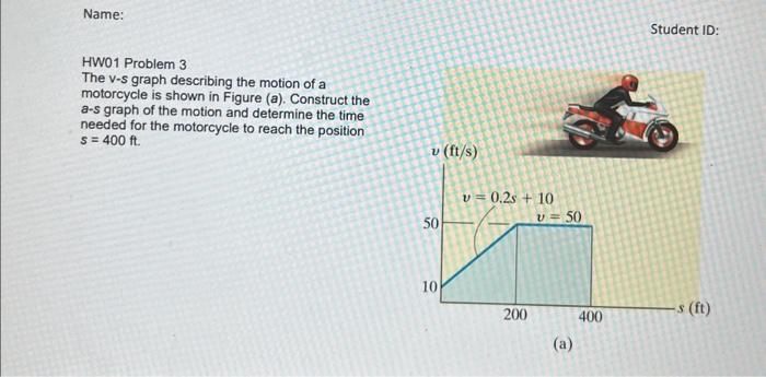 Solved Student ID: HW01 Problem 3 The v-s graph describing | Chegg.com