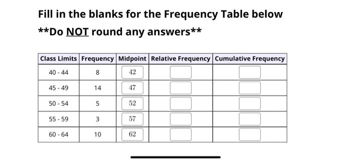 Solved Fill in the blanks for the Frequency Table below **Do | Chegg.com