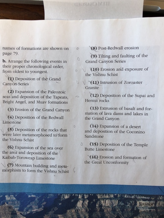 Solved 5. Geologic Events in the Grand Canyon The Grand | Chegg.com