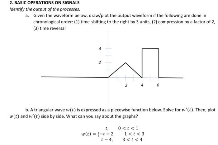 Solved 2. BASIC OPERATIONS ON SIGNALS Identify the output of | Chegg.com