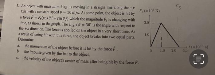 Solved 5. An object with mass m=2 kg is moving in a straight | Chegg.com