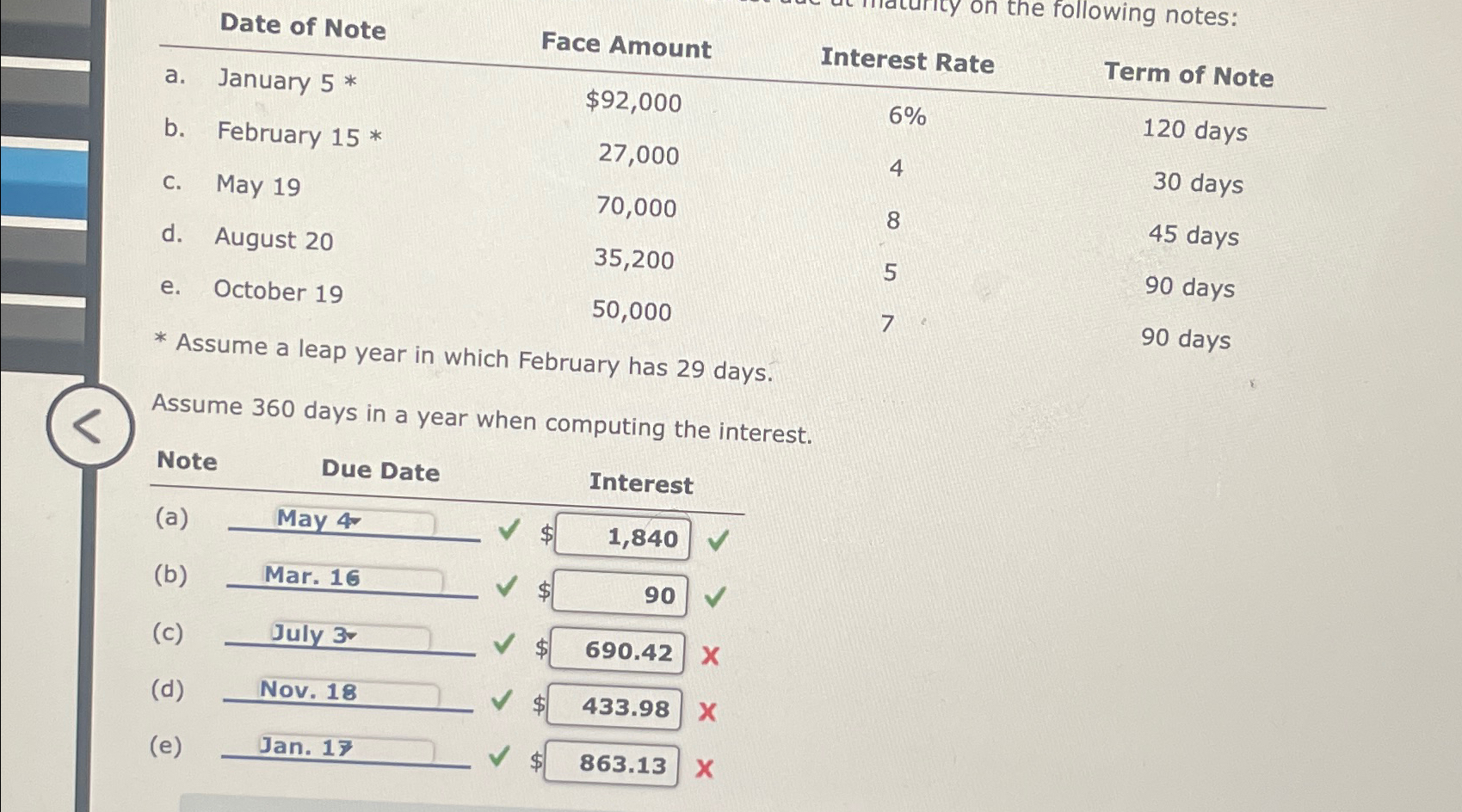 \table[[Date of Note,Face Amount,Interest Rate,Term | Chegg.com