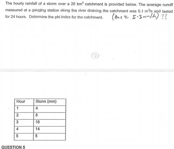 Solved The hourly rainfall of a storm over a 20 km2 | Chegg.com