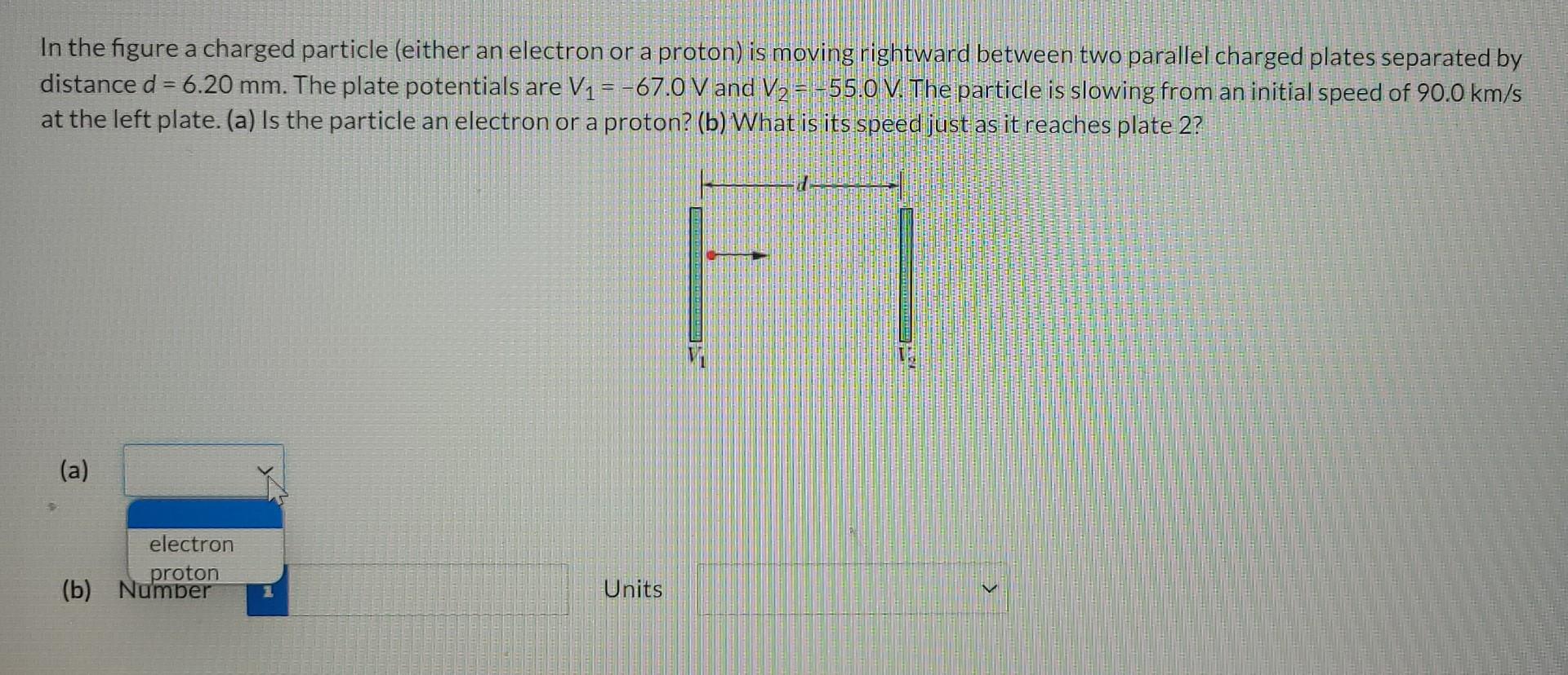 Solved In The Figure A Charged Particle Either An Electron