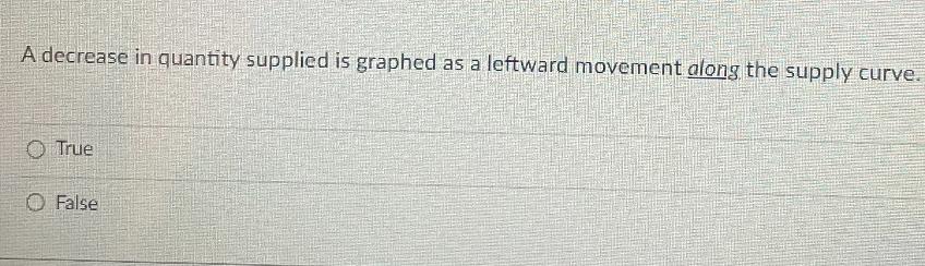Solved A decrease in quantity supplied is graphed as a | Chegg.com