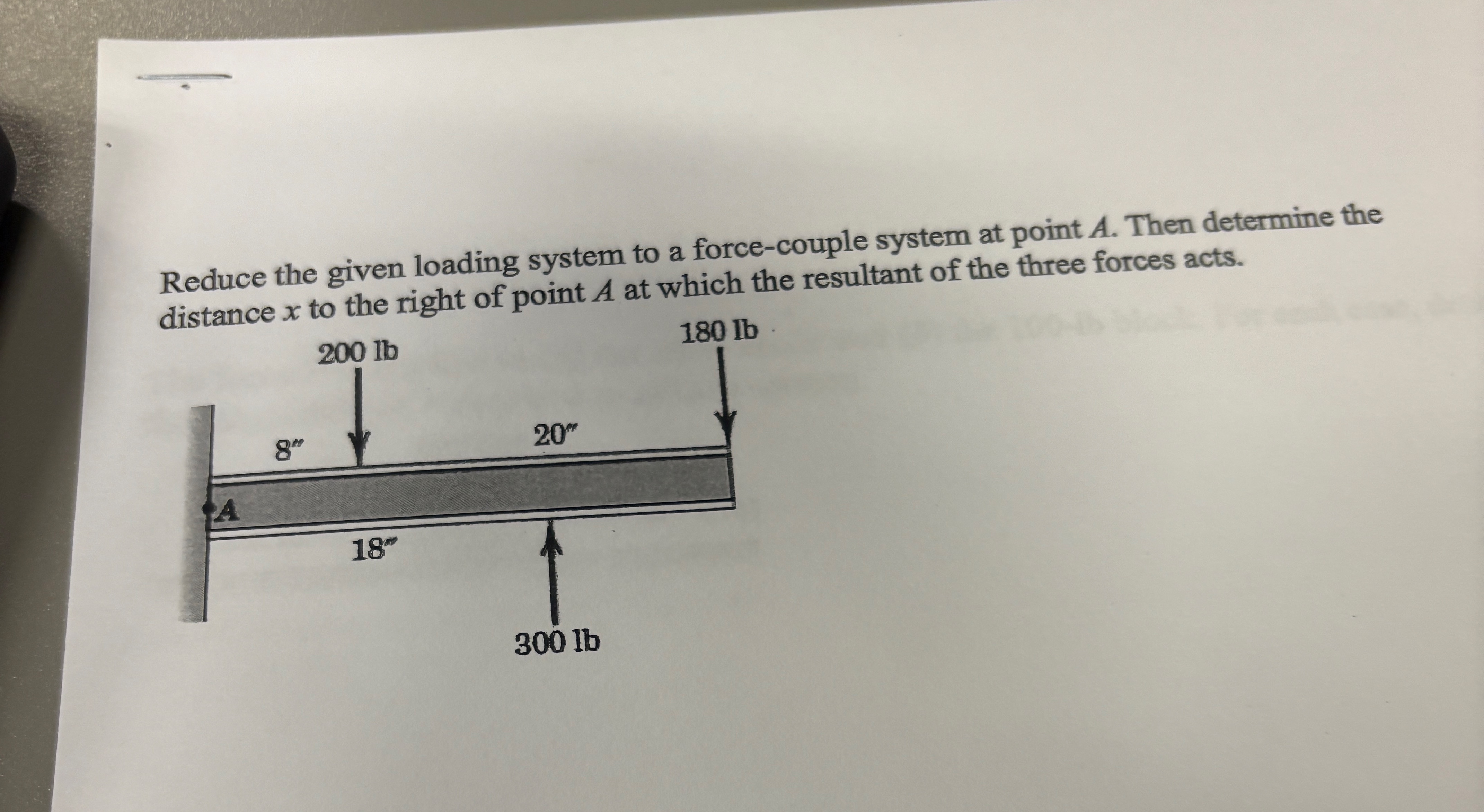 Solved Reduce the given loading system to a force-couple | Chegg.com