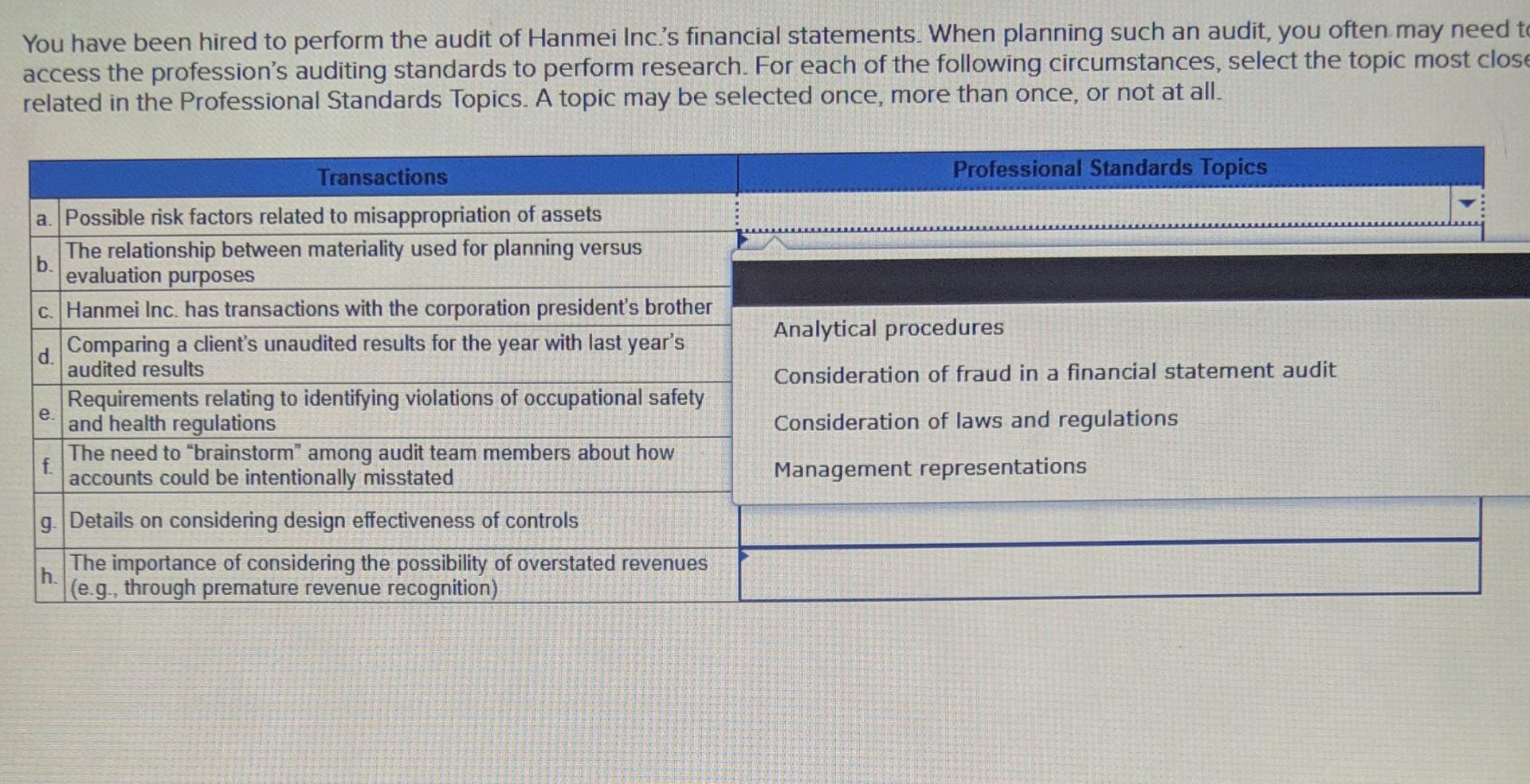 Solved You have been hired to perform the audit of Hanmei | Chegg.com