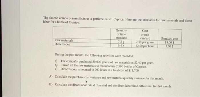 Solved The Solene company manufactures a perfume called | Chegg.com