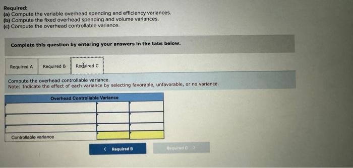 Solved Required: a) Compute the variable overhead spending | Chegg.com