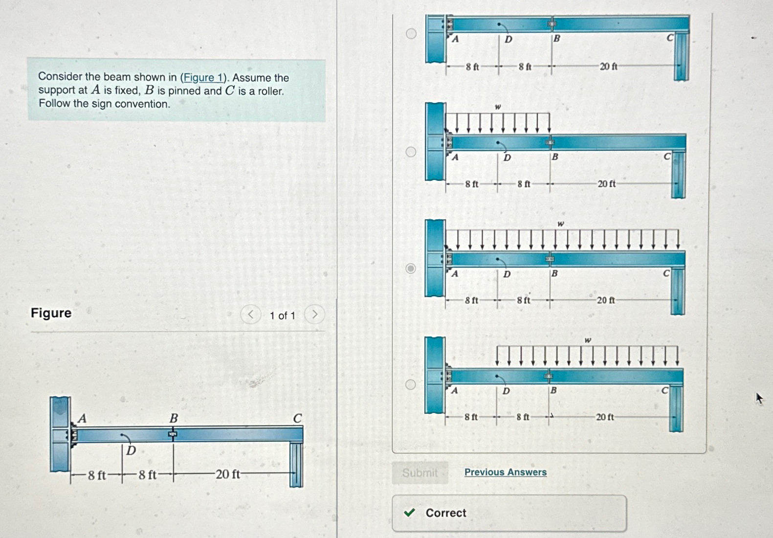 Solved Consider the beam shown in (Figure 1). ﻿Assume the | Chegg.com