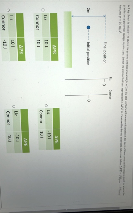 Solved A 1 kg object is initially 1m above the ground and | Chegg.com