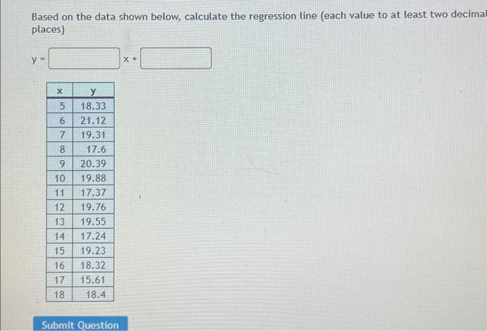 Solved Based on the data shown below, calculate the | Chegg.com