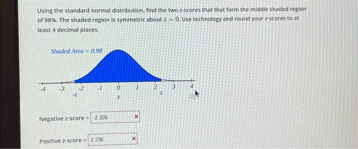 Solved Using the standard normal distribution, find the two | Chegg.com