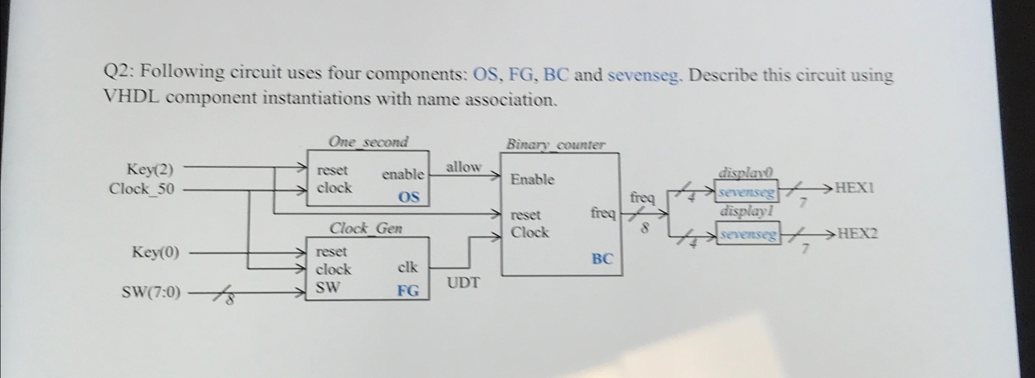 Solved Q2: Following circuit uses four components: OS, ﻿FG, | Chegg.com