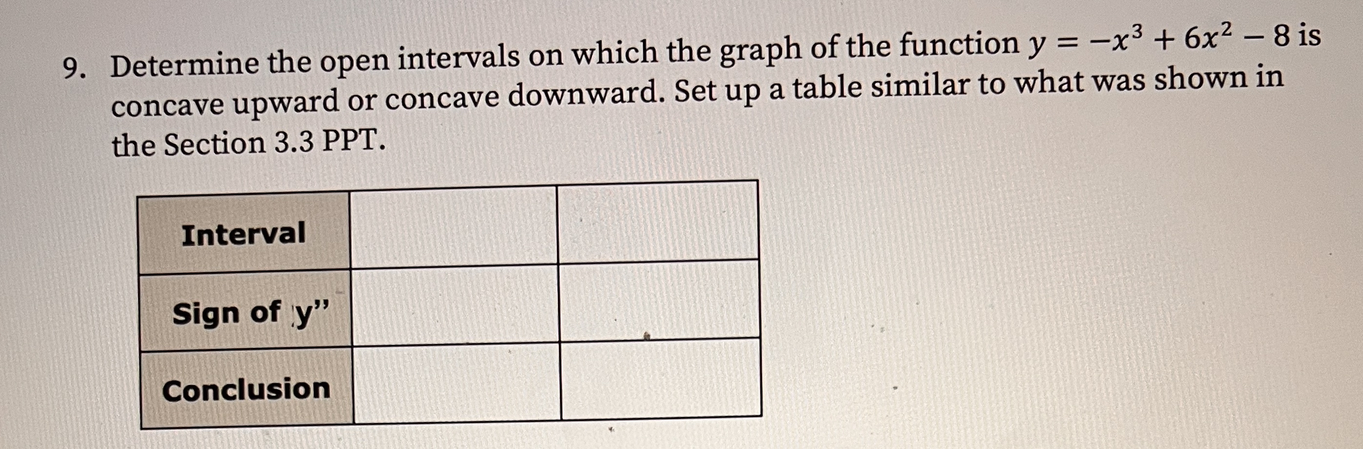 Solved Determine the open intervals on which the graph of | Chegg.com