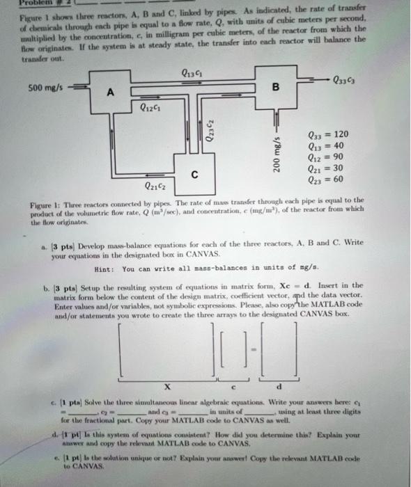 Solved Problem Figure I shows three reactors, A, B and C, | Chegg.com