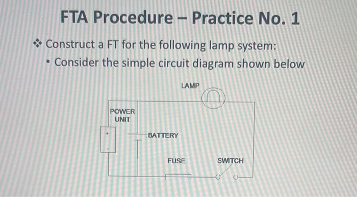 Solved construct a fault tree diagram for the circuit, woth | Chegg.com