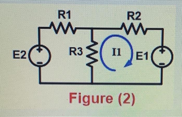 Solved R1 w R2 w E2 E2 R3 I1 )E1 Figure (2) السؤال 4 For | Chegg.com
