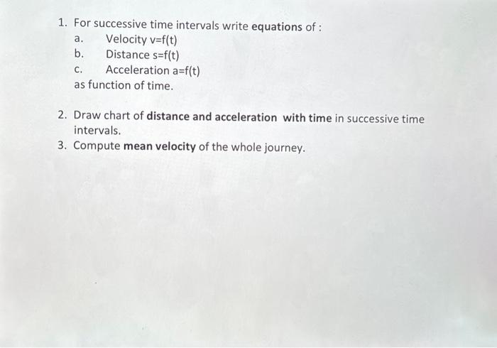 Solved Figure beneath displays variation of velocity with | Chegg.com