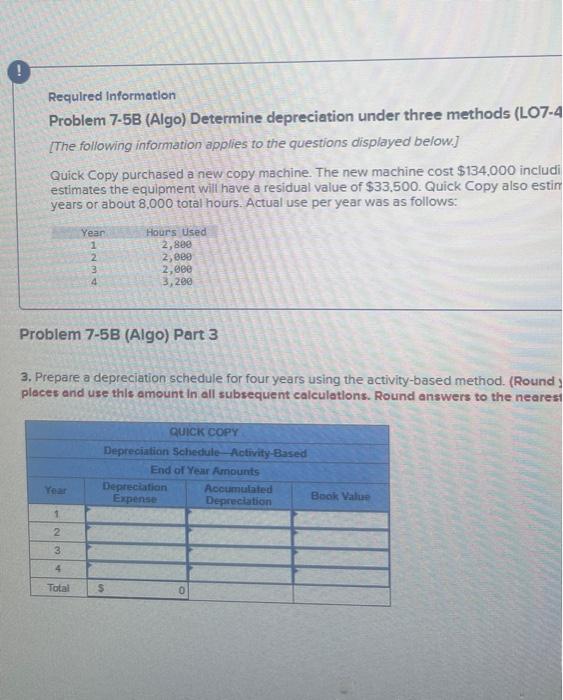Solved Required informotion Problem 7.5B (Algo) Determine | Chegg.com