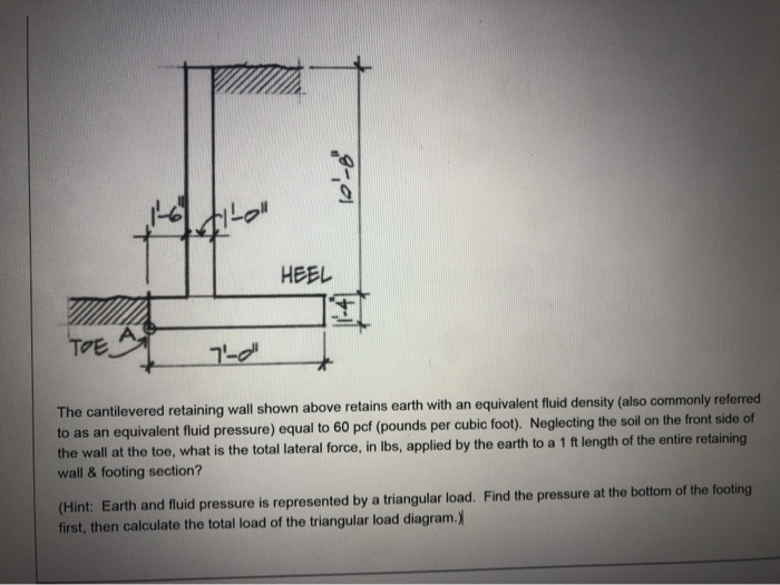 Solved lola Itloll HEEL TOE 7-d The cantilevered retaining | Chegg.com