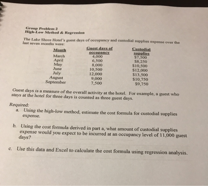 Solved Group Problem 2 High-Low Method & Regression The Lake | Chegg.com