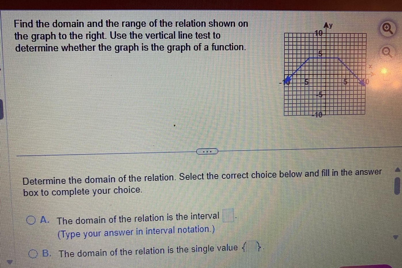 Solved Find the domain and the range of the relation shown | Chegg.com