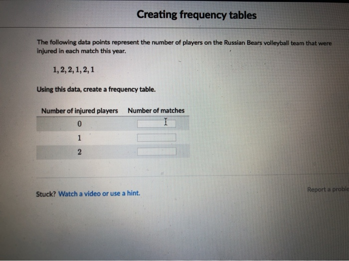 Solved Creating frequency tables The following data points | Chegg.com