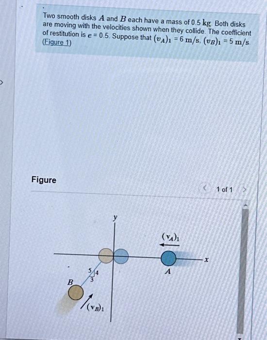 Solved Two smooth disks A and B each have a mass of 0.5 kg | Chegg.com