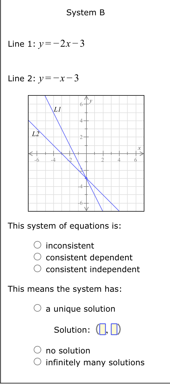 Solved System BLine 1: y=-2x-3Line 2: y=-x-3This system of | Chegg.com