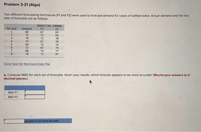 Solved Two different forecasting techniques ( F and F2 ) | Chegg.com