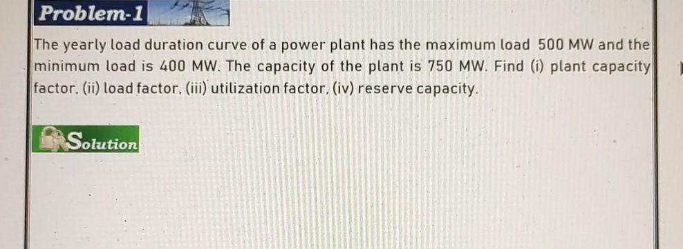 Solved Problem-1 The yearly load duration curve of a power | Chegg.com