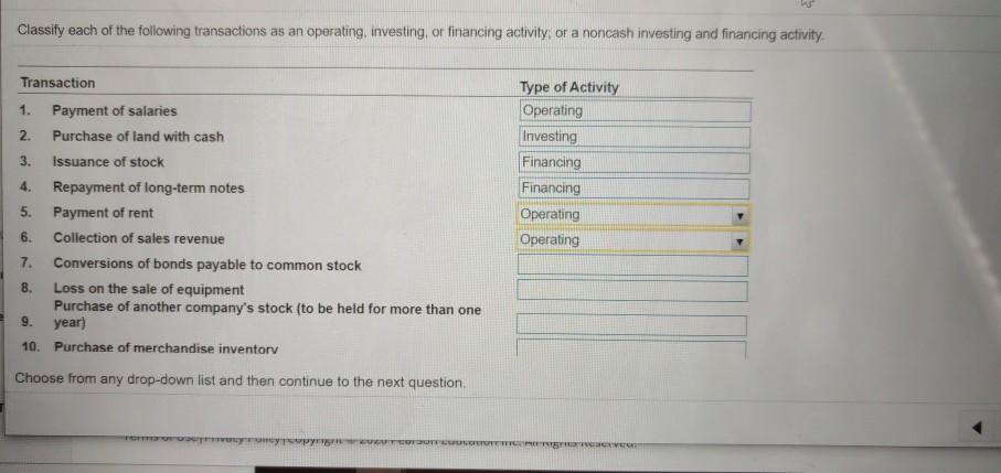 Solved Classify each of the following transactions as an | Chegg.com