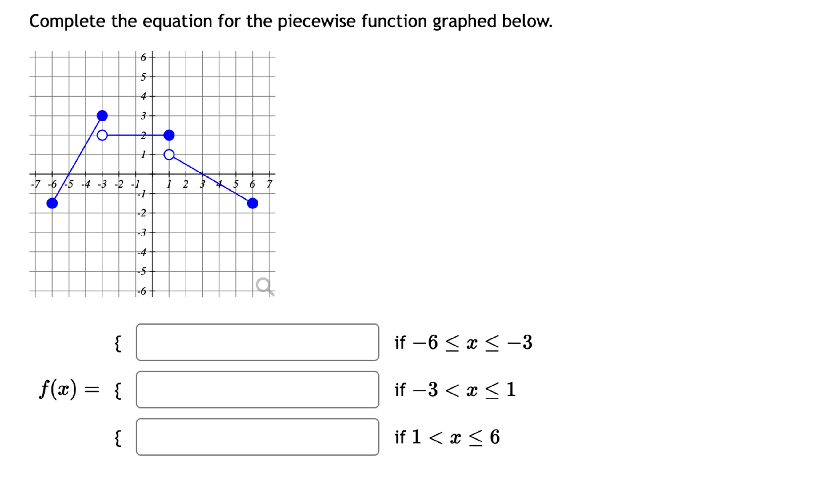 Solved Complete the equation for the piecewise function | Chegg.com