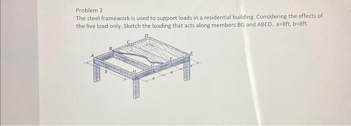 Solved Problem 2 The steel framework is used to support | Chegg.com