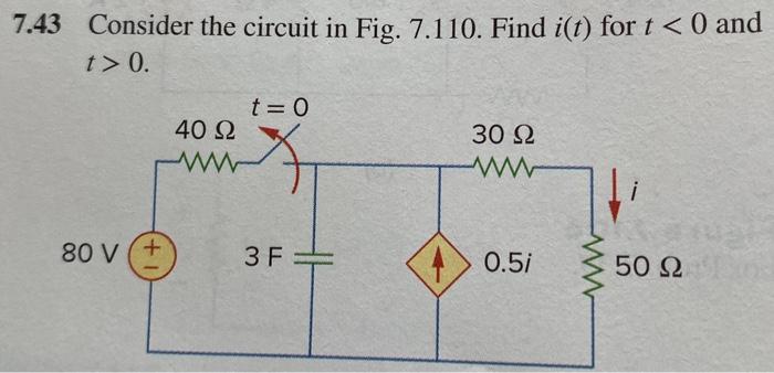 7.43 Consider the circuit in Fig. 7.110. Find i(t) | Chegg.com