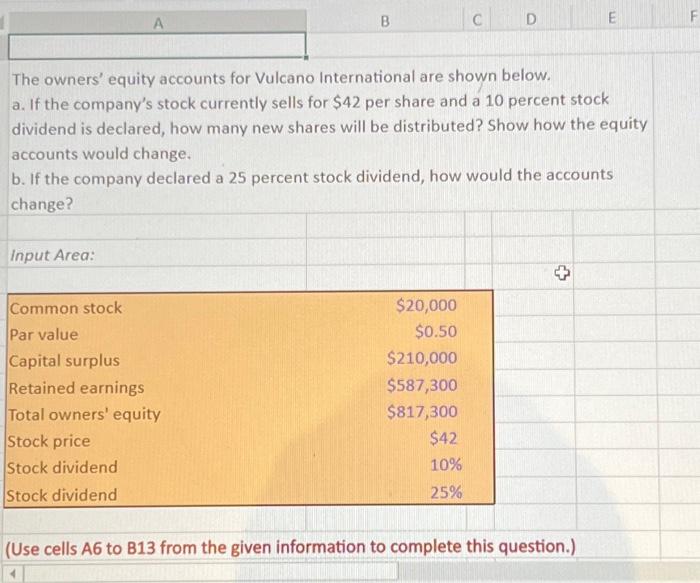 Solved The owners' equity accounts for Vulcano International | Chegg.com