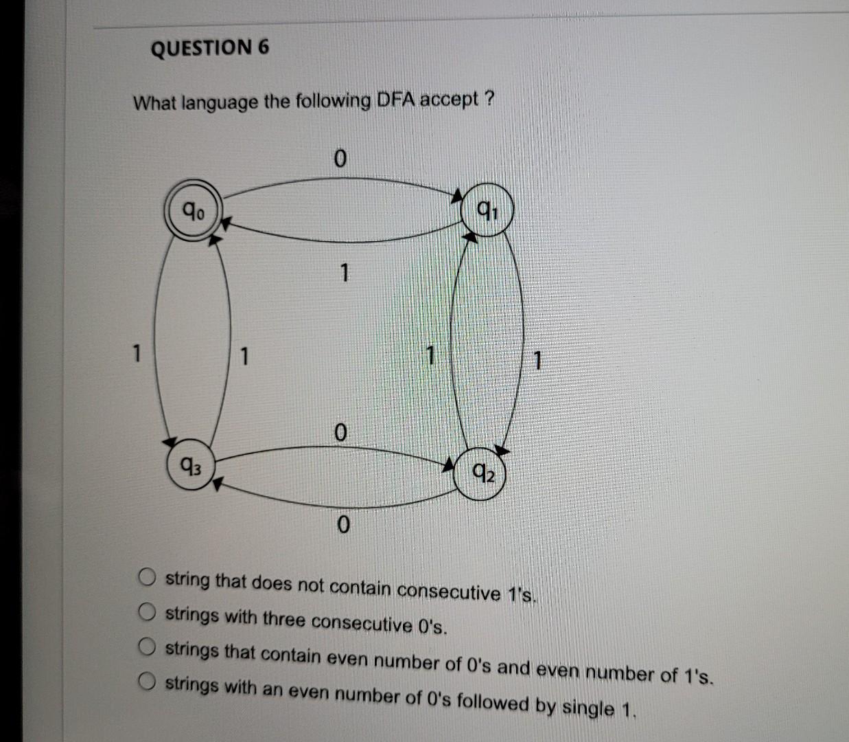 Solved What language the following DFA accept? string that | Chegg.com