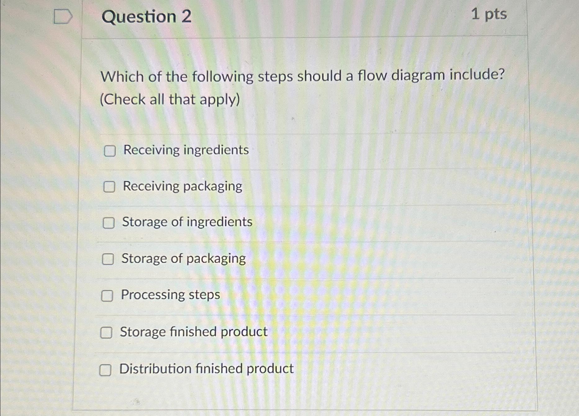 Solved Question 21 ﻿ptsWhich of the following steps should a | Chegg.com