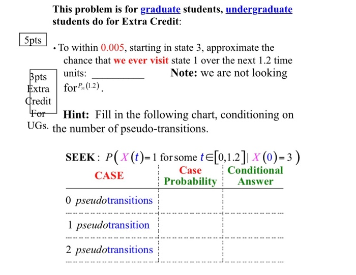 Problem 5 (14 points) Continuous-time Markov chains | Chegg.com