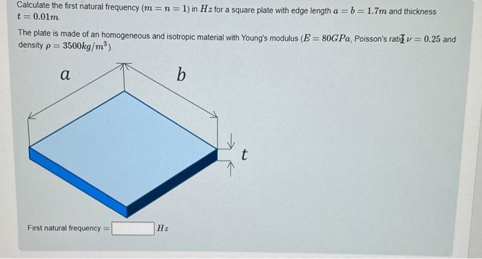 Solved Calculate the first natural frequency (m=n=1 ) in Hz | Chegg.com