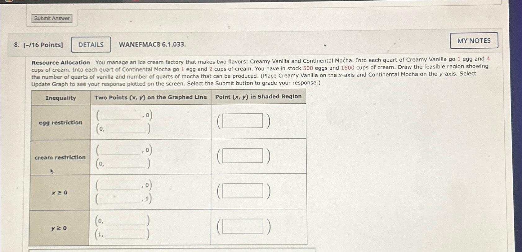 Solved Submit Answer8. [-/16 | Chegg.com
