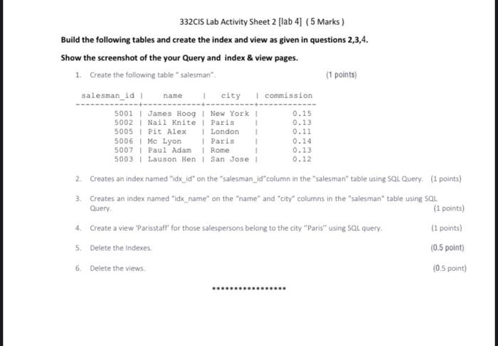 Solved 332CIS Lab Activity Sheet 2 [lab 4] (5 Marks) Build | Chegg.com