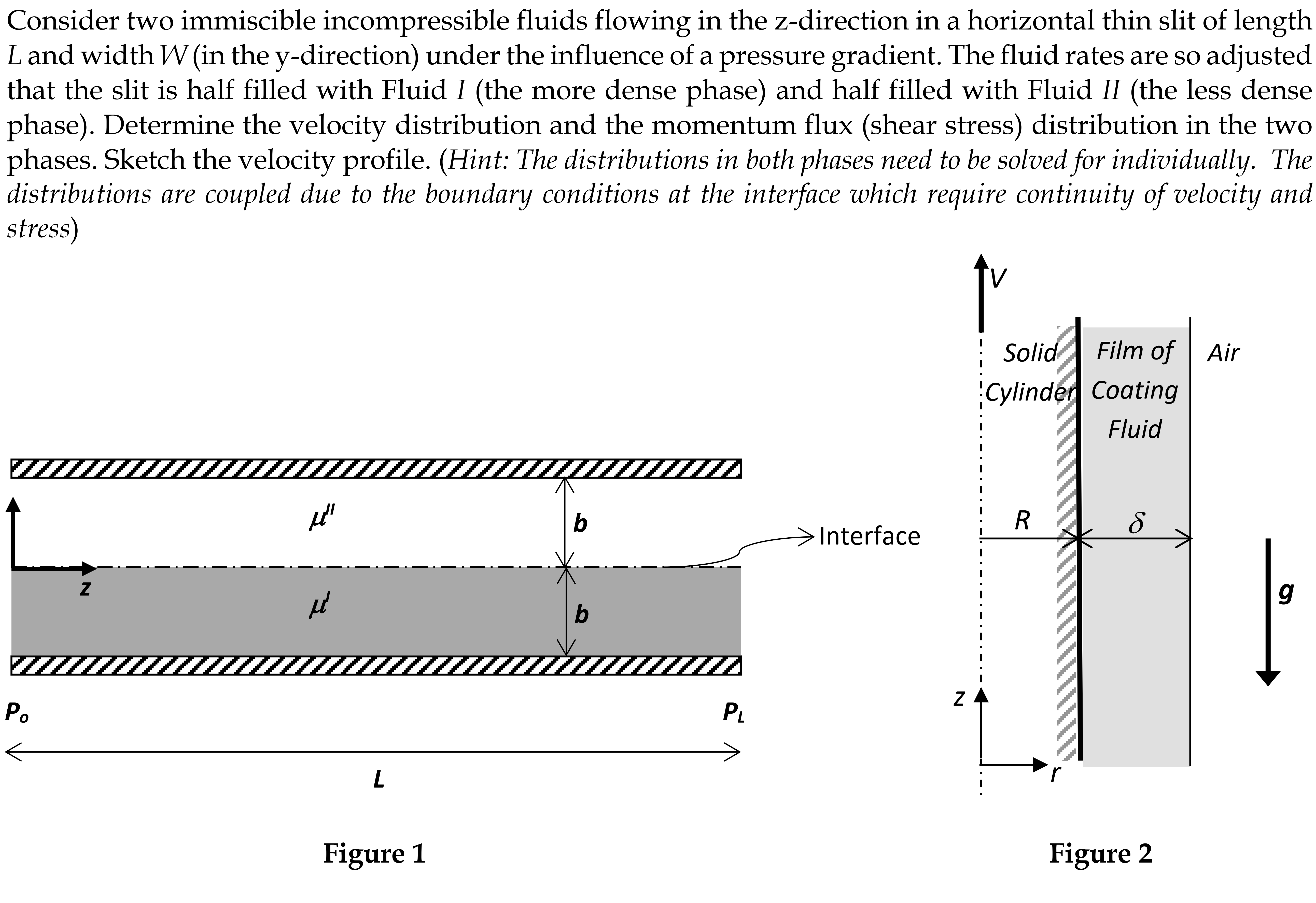 Solved Consider two immiscible incompressible fluids flowing | Chegg.com