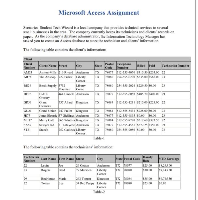 Solved Microsoft Access Assignment Scenario: Student Tech | Chegg.com