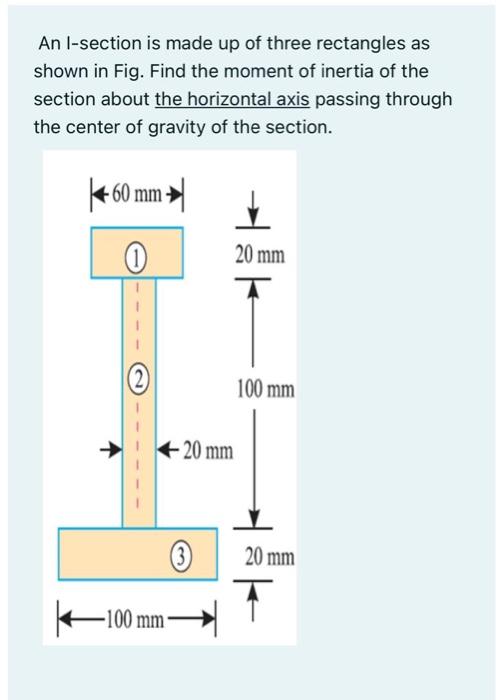 Solved An I-section is made up of three rectangles as shown | Chegg.com